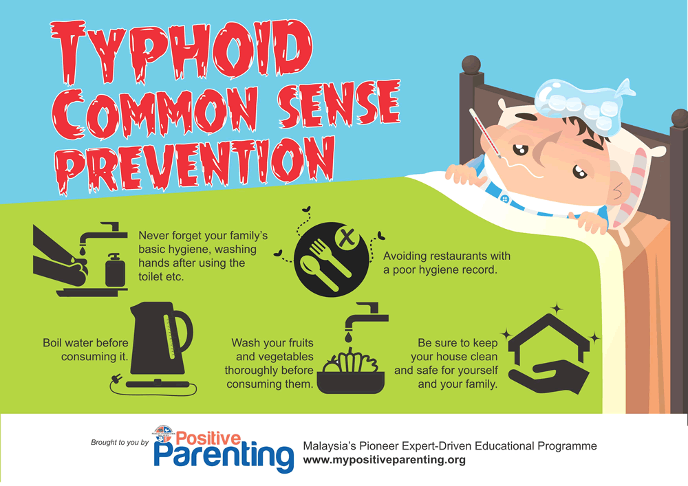 typhoid-infographic-4 – Positive Parenting