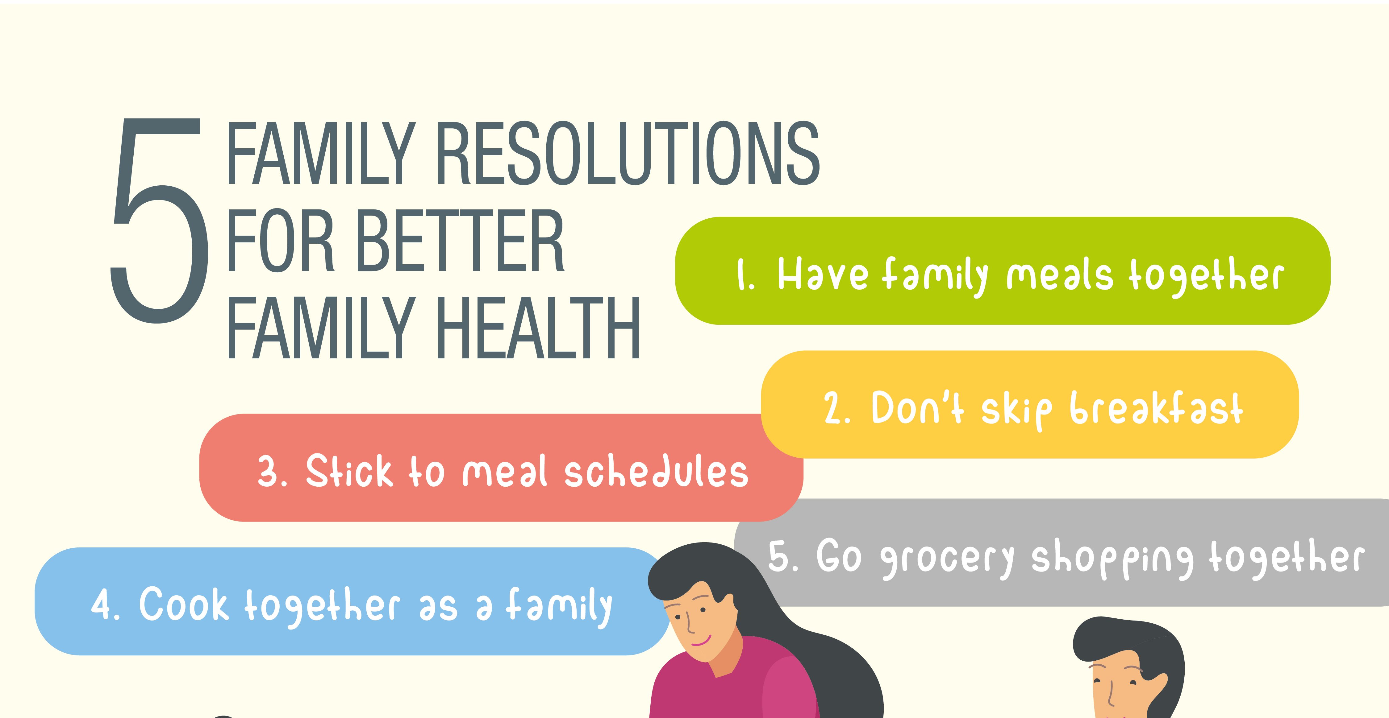 family health – Positive Parenting