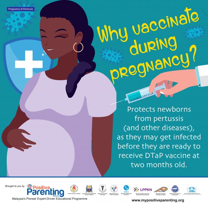 PP GSK Infographic – Positive Parenting