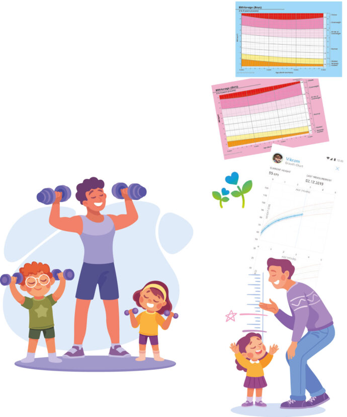 Tracking Growth and Good Nutrition: Key to Supporting Child Growth ...